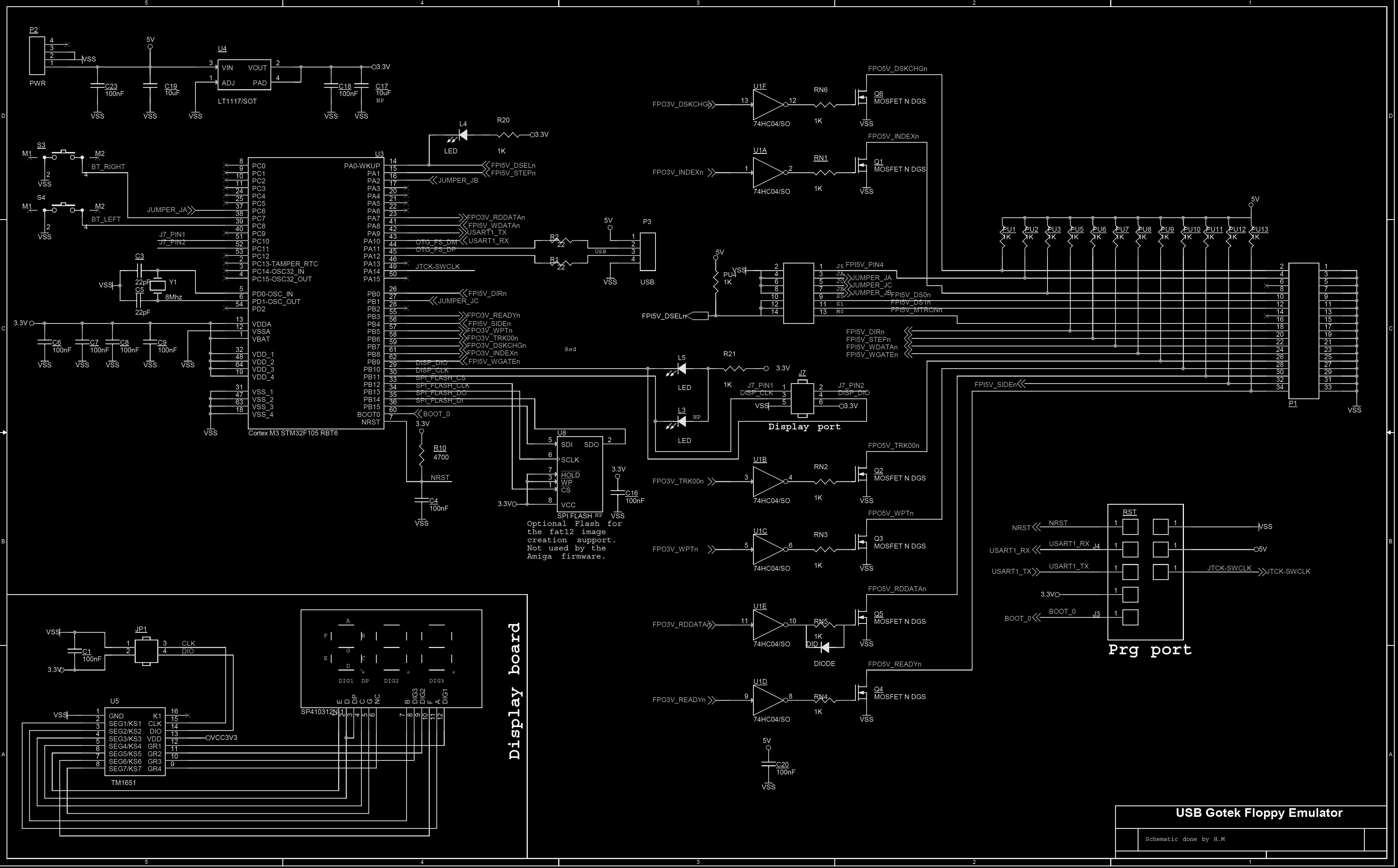 Cortex Amiga Floppy Emulator